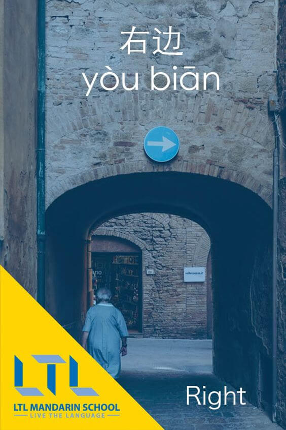 139 Verbs in Chinese | The Ultimate Guide to All The Verbs in Chinese ...